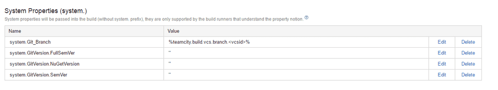 Automatically Generating Semver Release Numbers For Your Continuous