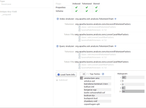 Customize How Field Values Are Stored And Queried In Solr With Sitecore 8 Blog